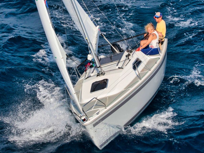 SAILART 20 – SAILART